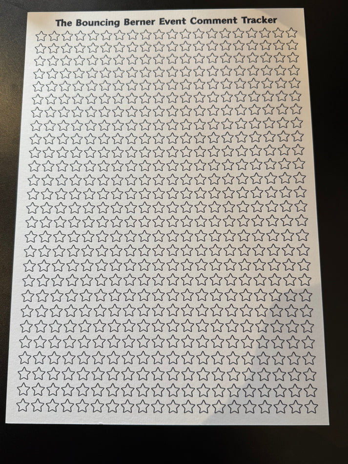 Wipeable Comment Tracker – The Bouncing Berner